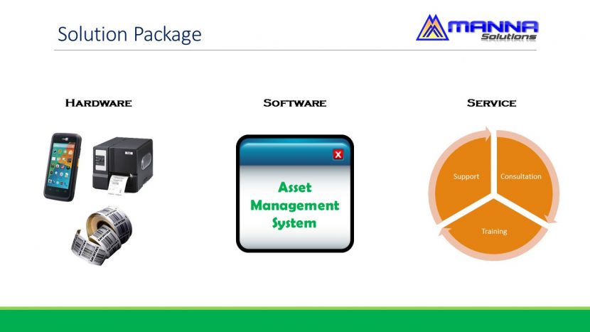 Asset Management System – Manna Solutions